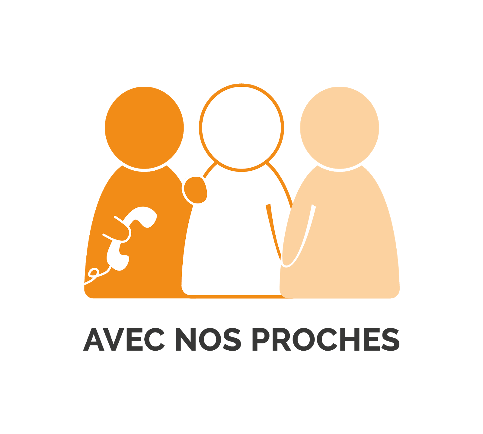 Être aidé comme parent ou aidant